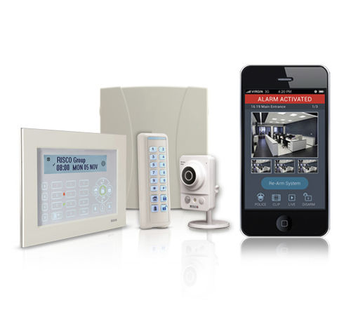 Alarms – Sky Security